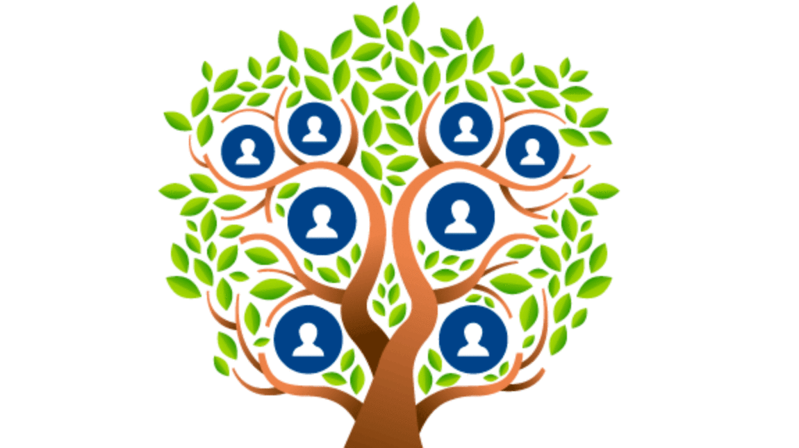 Know Your Family History - DetecTogether