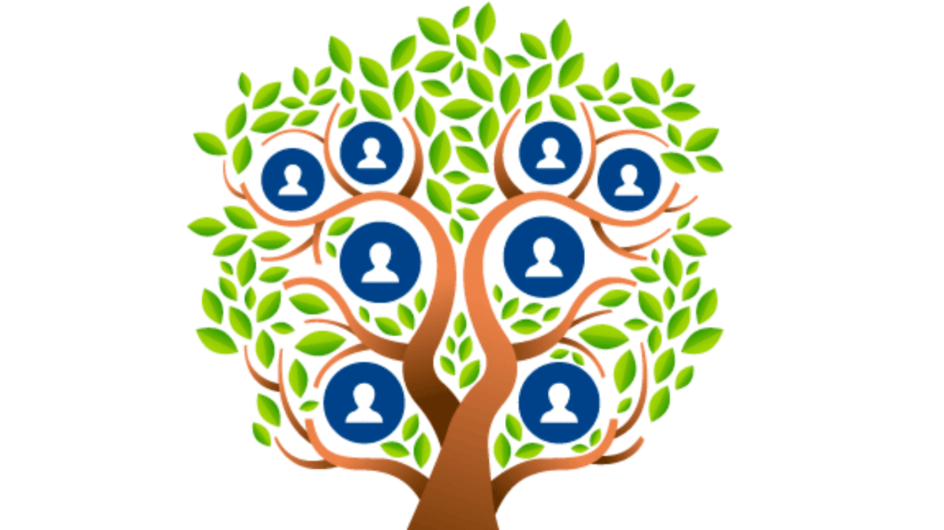 Know Your Family History - DetecTogether